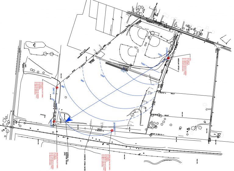 Annual Groundwater Monitoring | Lawhon and Associates